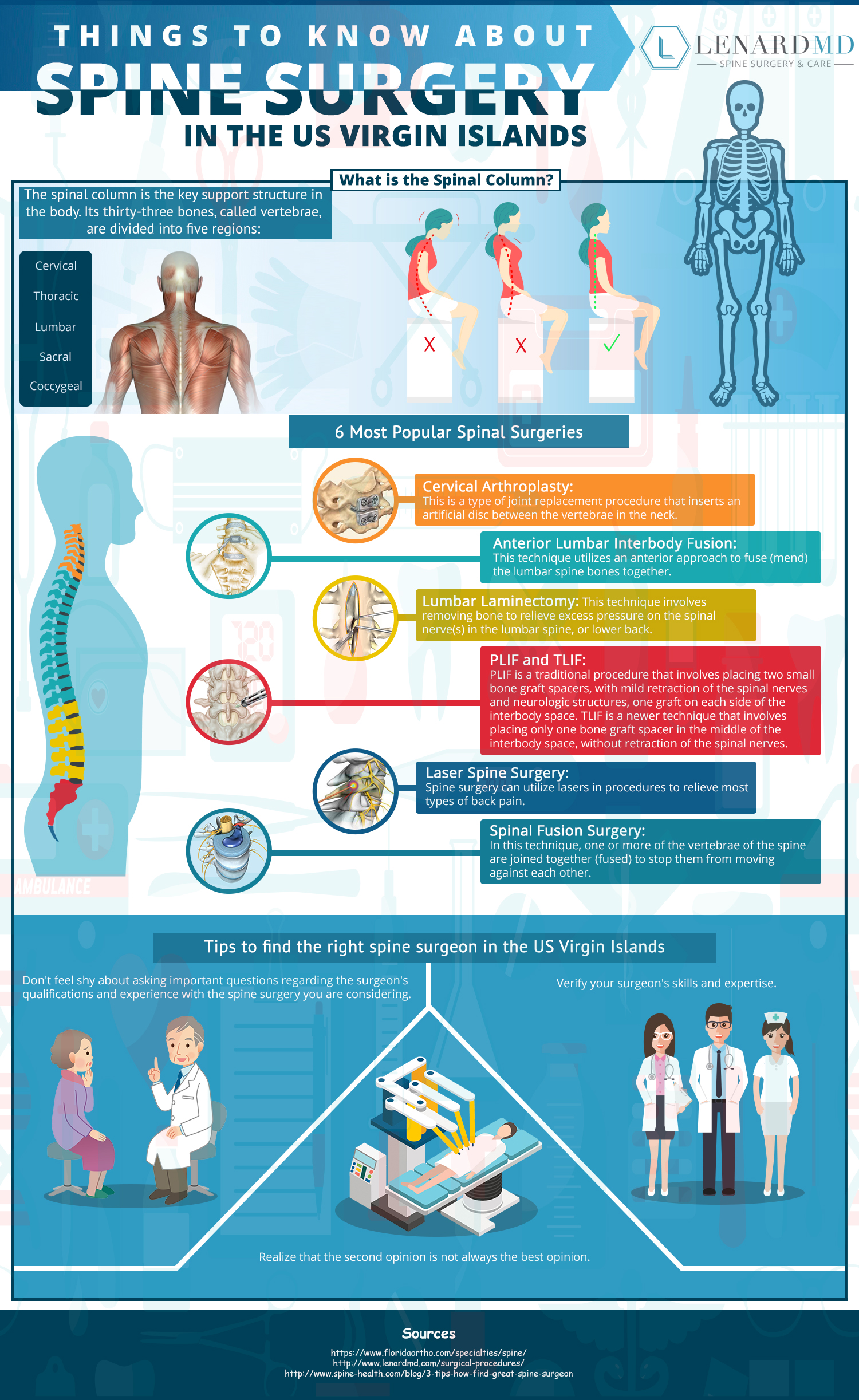 Spine Pain | How to Find the Right Spine Surgeon in the US Virgin ...